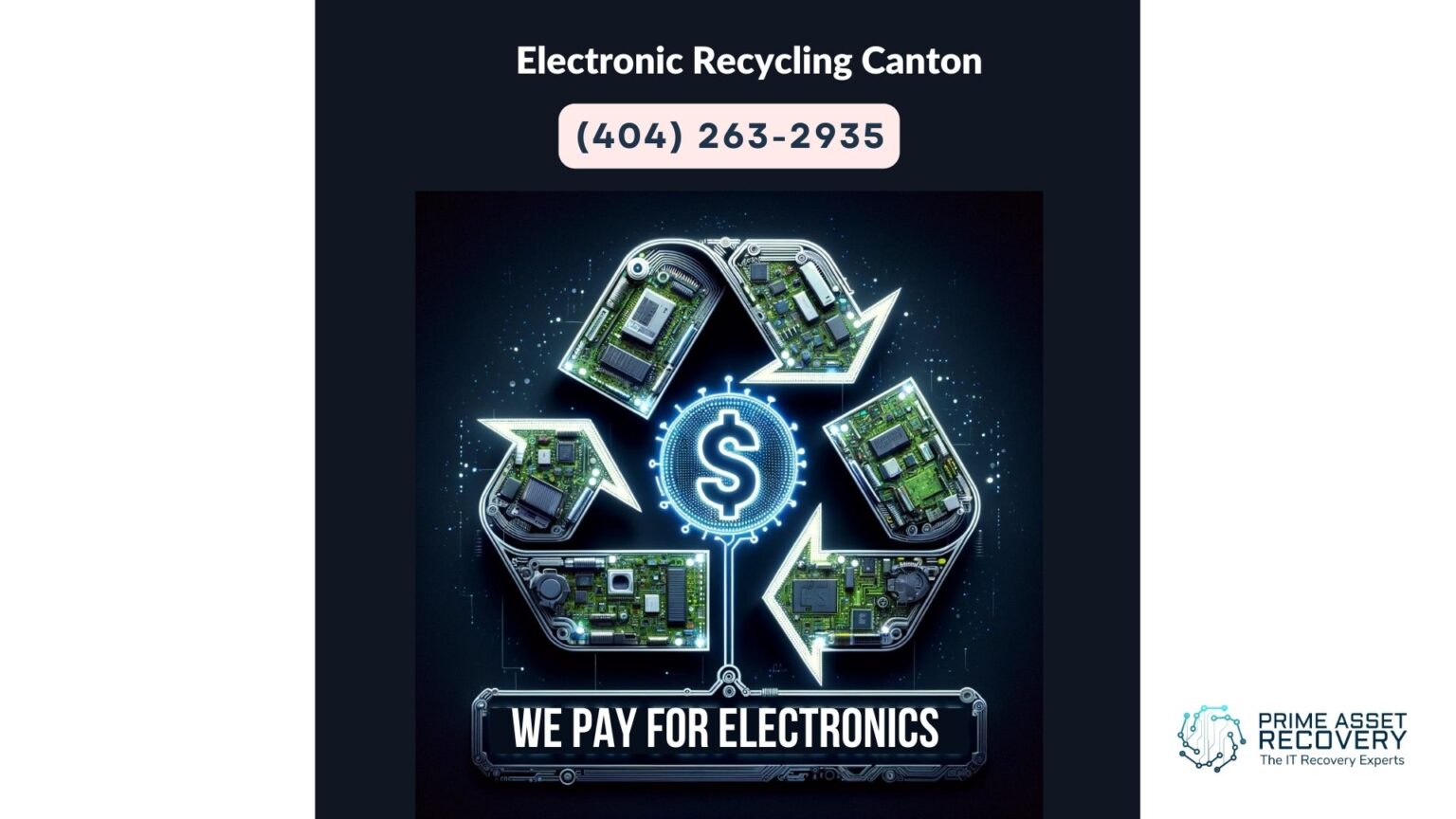 Electronics Recycling Canton: Pioneering Sustainable E-Waste Solutions Including: appliance ...